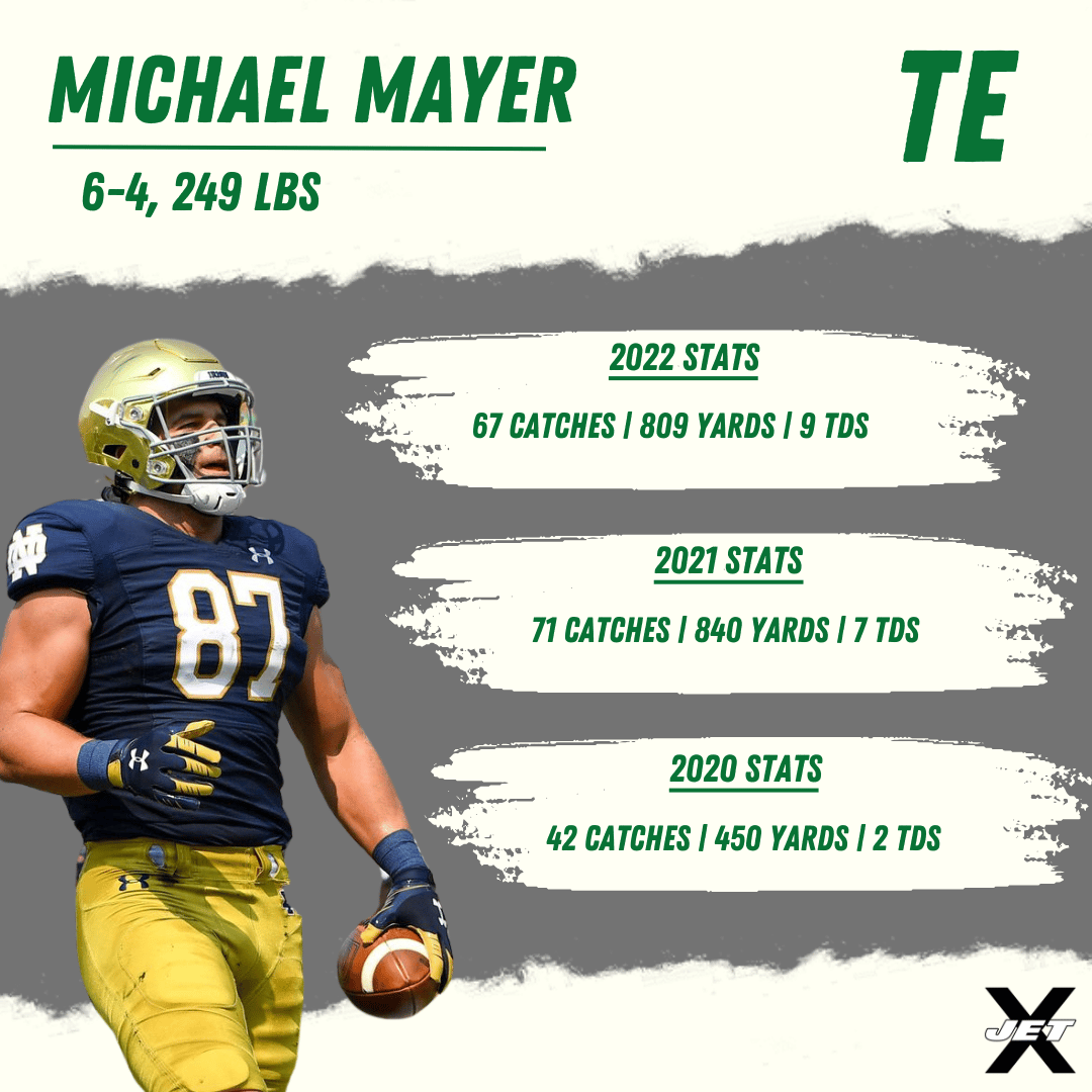 Could TE Michael Mayer be explosive playmaker NY Jets seek?